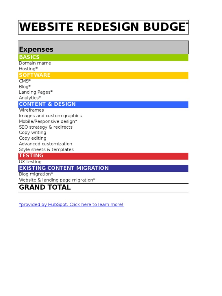 7) Website Redesign Budget Template | PDF | Websites | Copy Editing