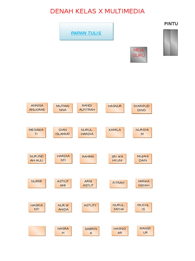 Dena Kelas X MM Tugas Teks 19 1 14 | PDF