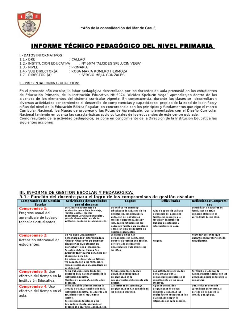 Informe Tecnico Pedagogico 2015 | Evaluación | Aprendizaje