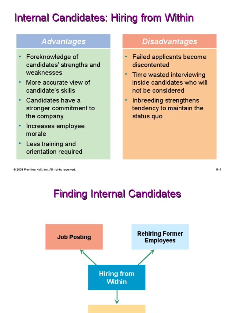 Internal Candidates: Hiring From Within | PDF | Temporary Work ...