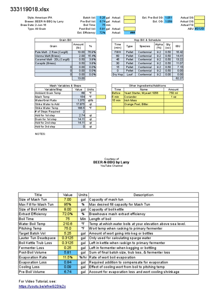 Brewing Recipe Template | Brewing | Malt