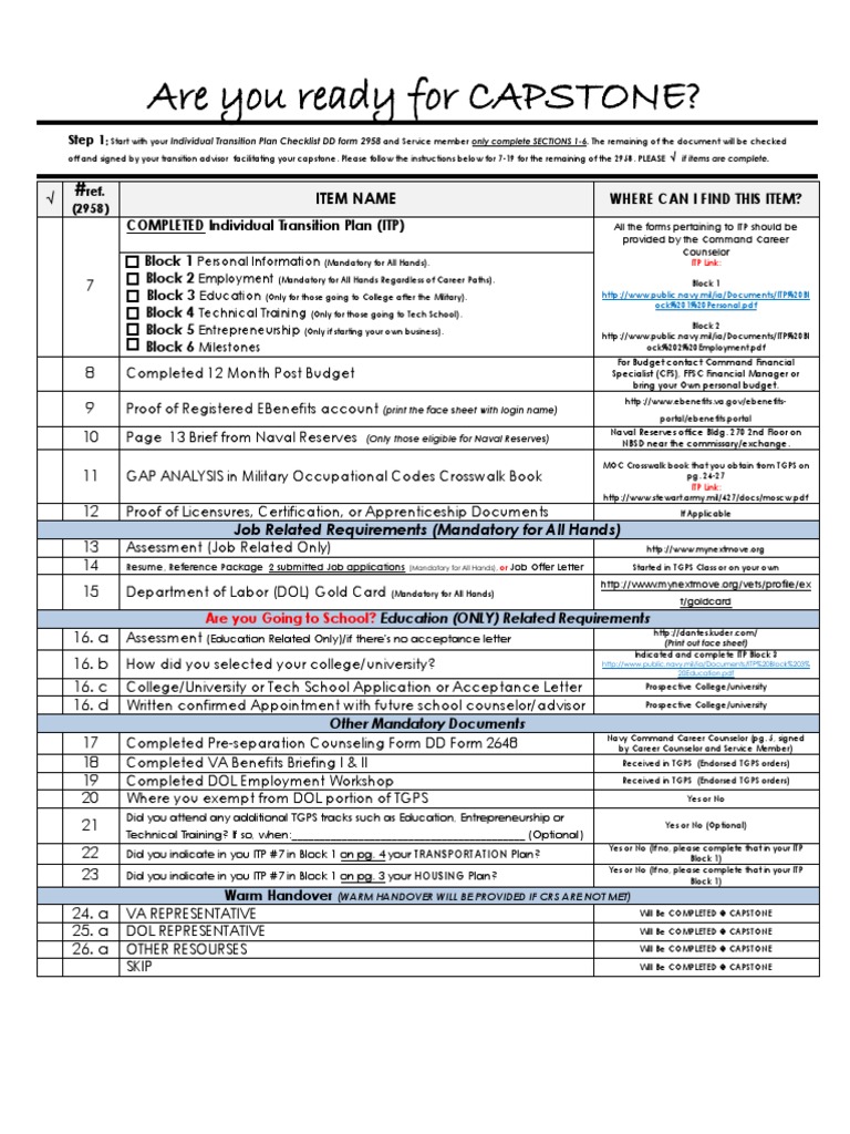 Navy Capstone Transition Checklist | PDF