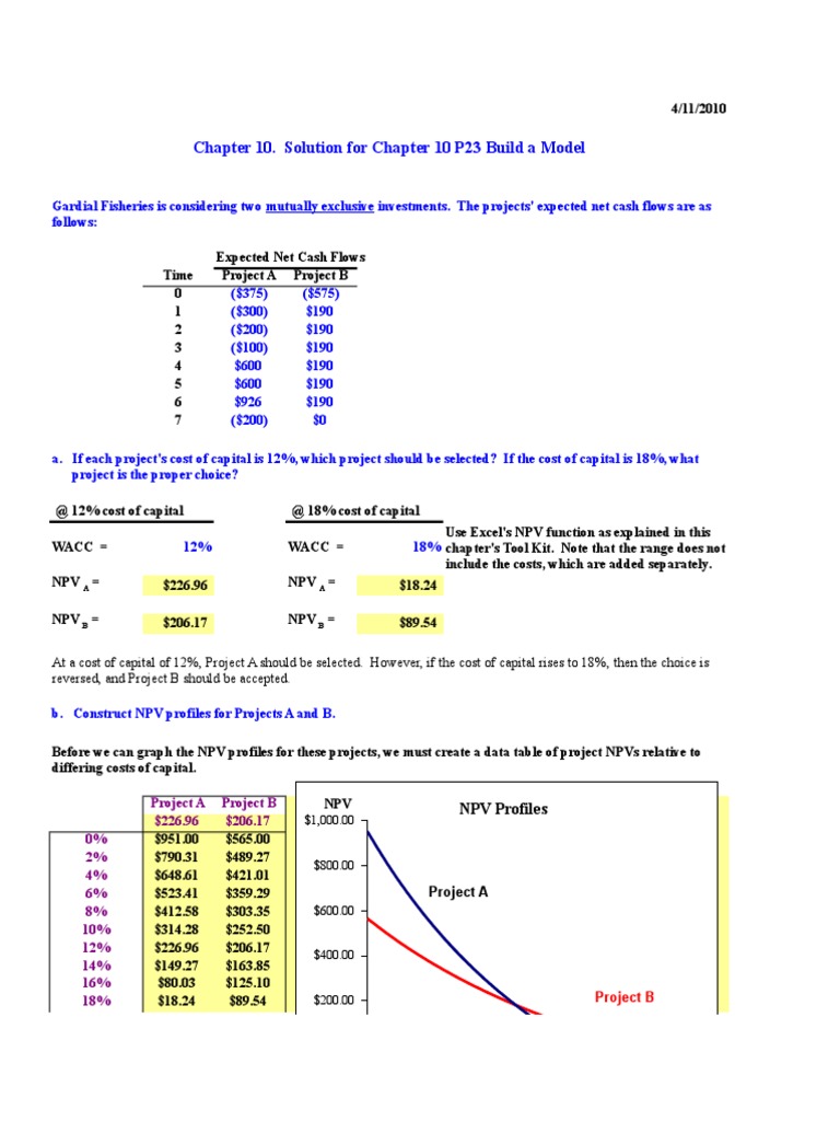 NPV Model | Net Present Value | Internal Rate Of Return