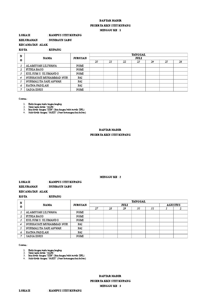 Daftar Hadir KKN | PDF