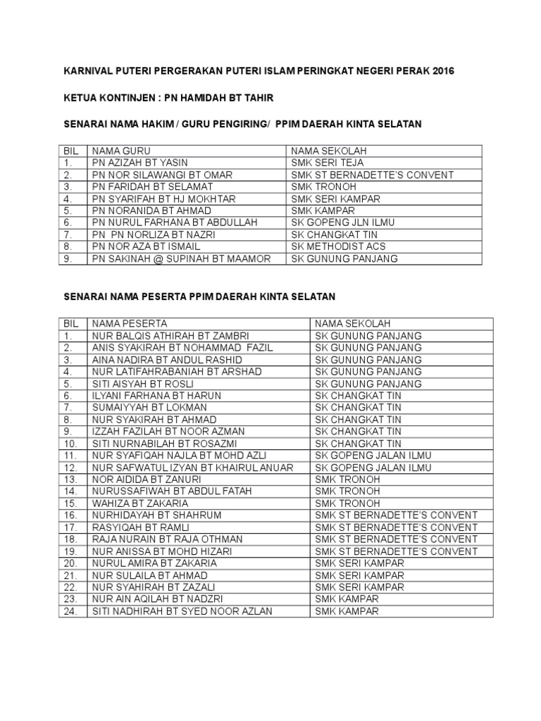 Karnival Puteri Pergerakan Puteri Islam Peringkat Negeri Perak 2016 ...