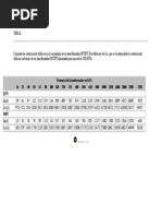 Tabla AWG MCM A mm2 | PDF