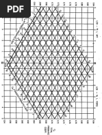 Lines Plan | PDF | Ships | Watercraft