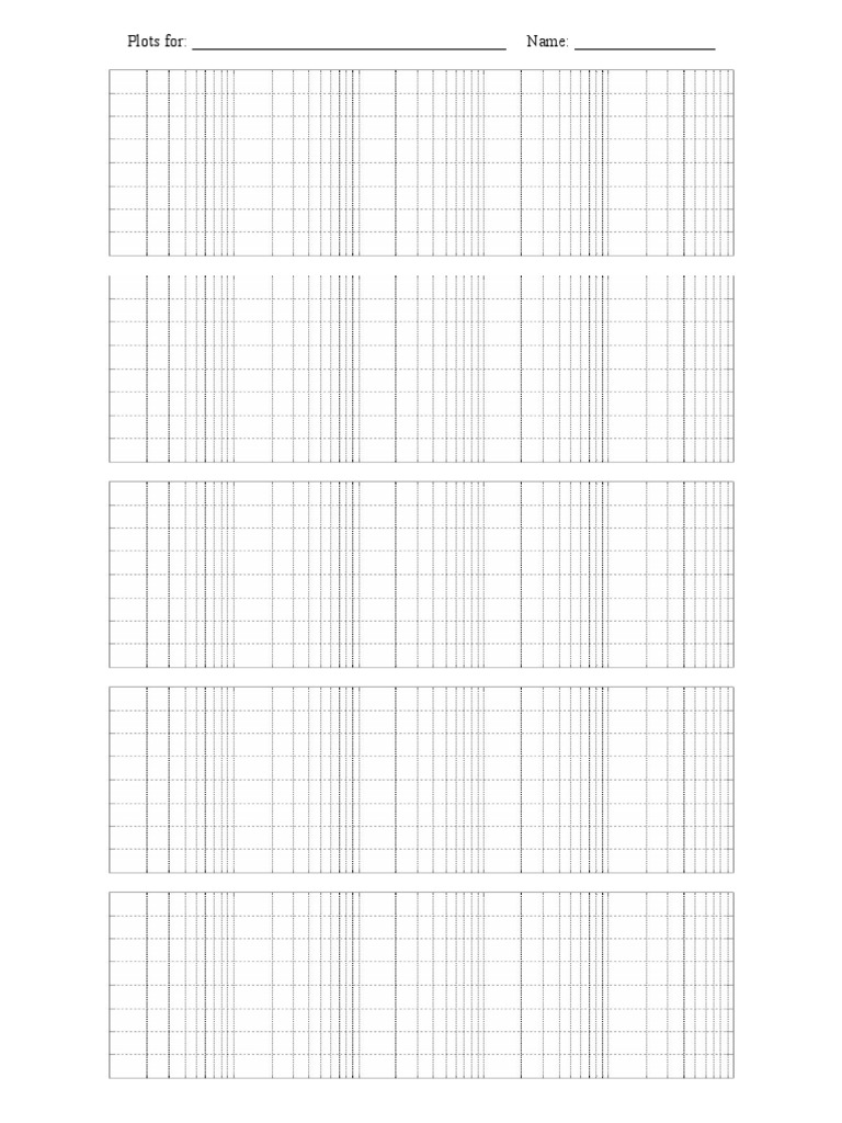 Plots For: - Name | PDF