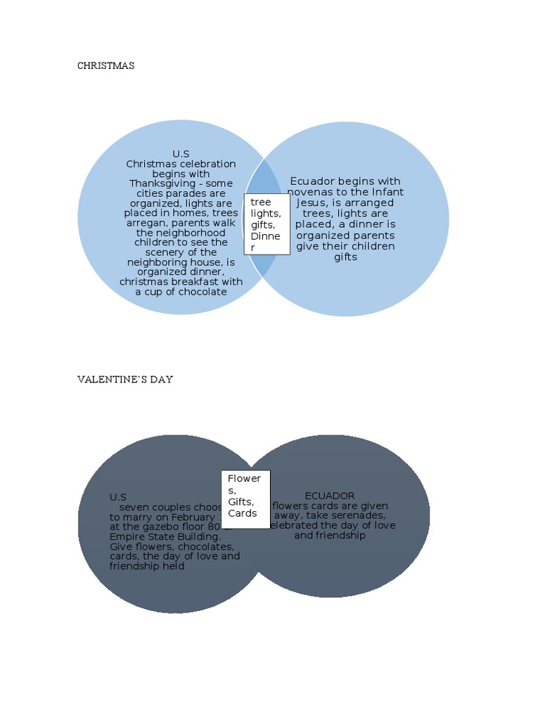 Venn Diagrams | Download Free PDF | Public Holiday | Seasonal Traditions