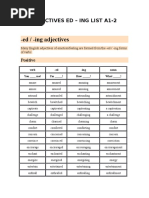 V N Adj Adv | PDF | Onomastics | Language Mechanics