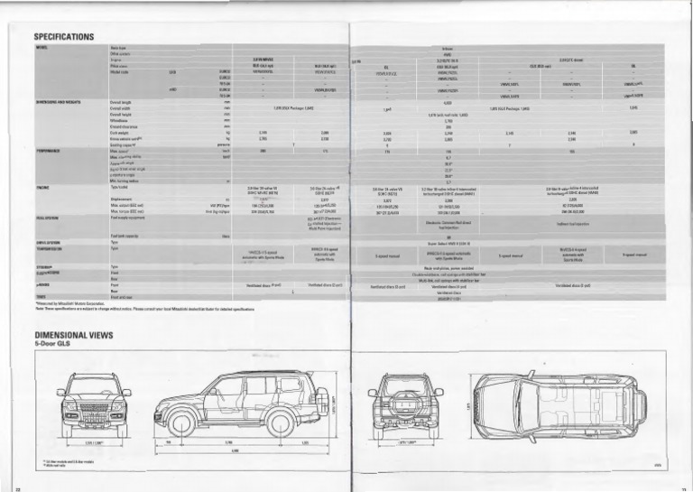 Montero | PDF