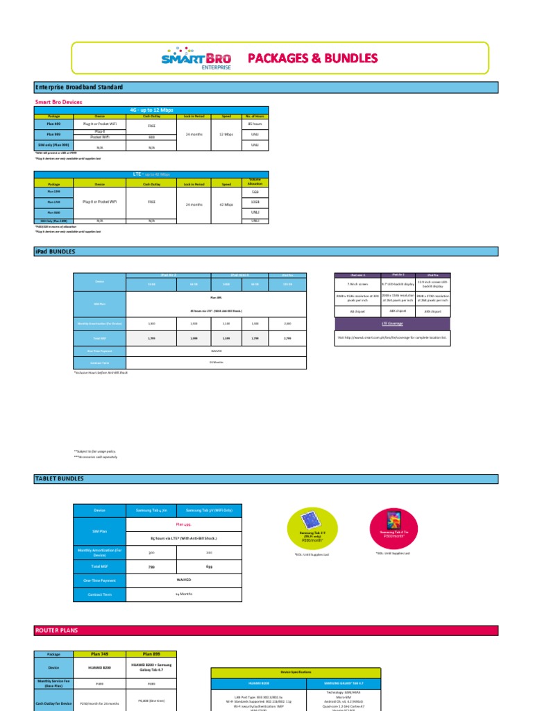 Smart Bro Device Plans and Bundles | PDF | Wi Fi | I Pad