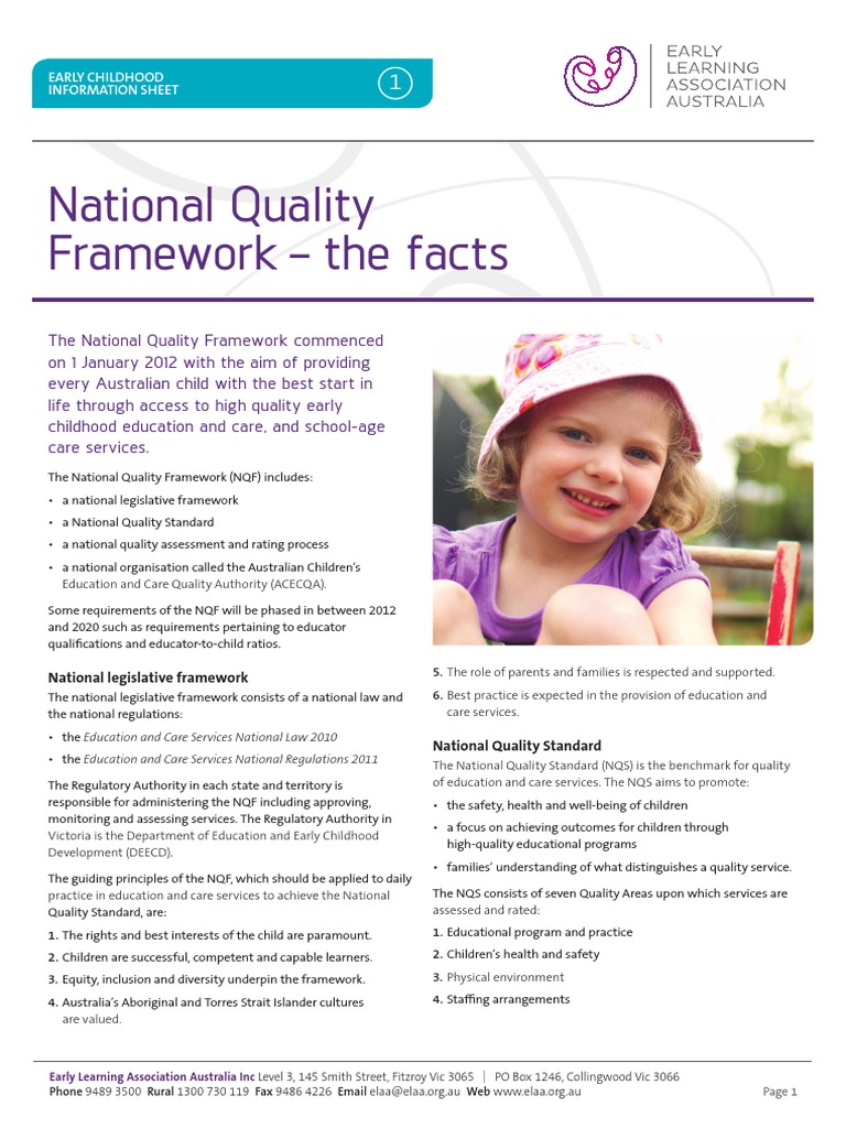 NQS Overview: Quality Areas Explained | PDF | Day Care | Educational ...