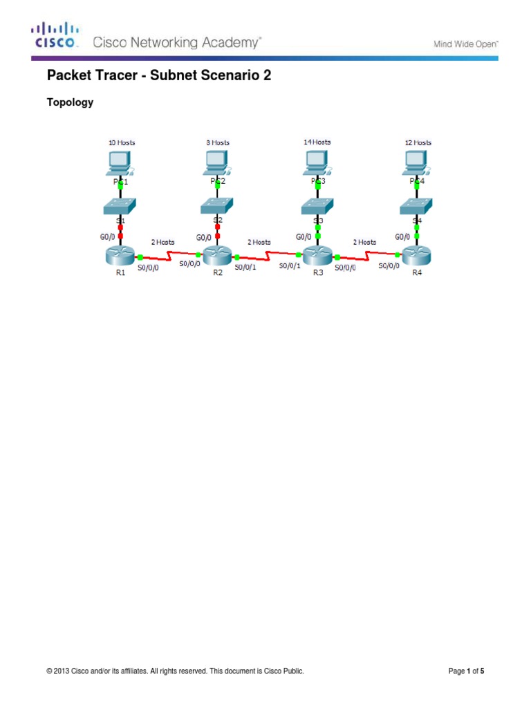 9.1.4.7 Packet Tracer - Subnetting Scenario 2 Instructions | PDF | Ip ...