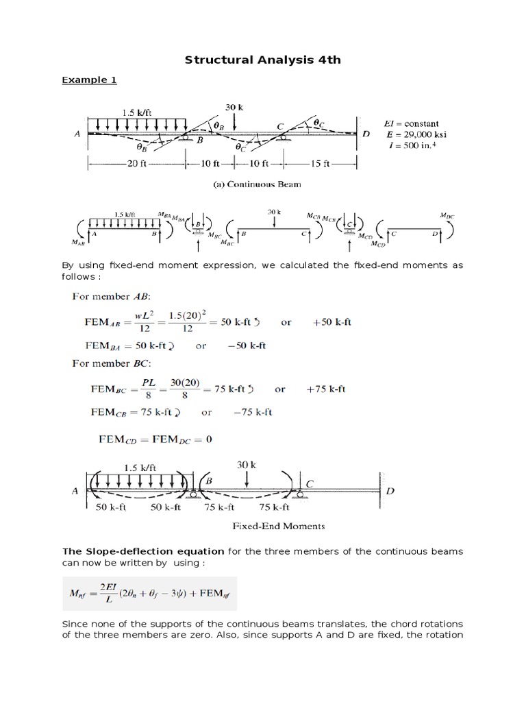Example 1 Slope Deflection | PDF | Teaching Mathematics | Civil Engineering