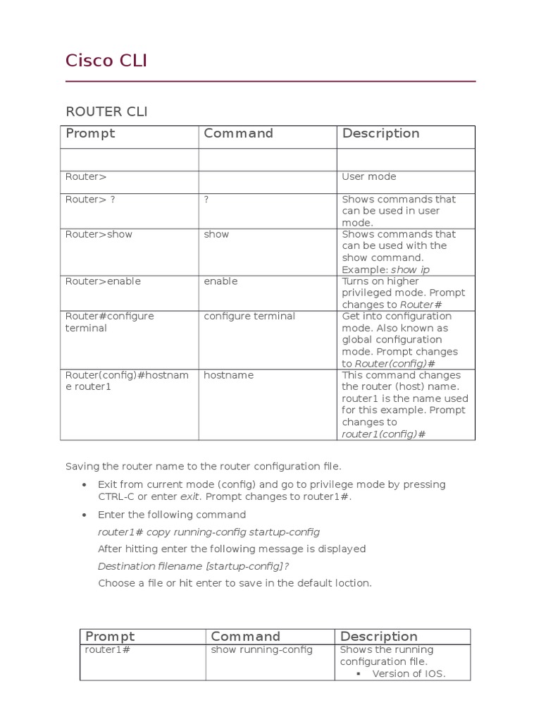 Cisco CLI: Router Cli Prompt Command Description | PDF