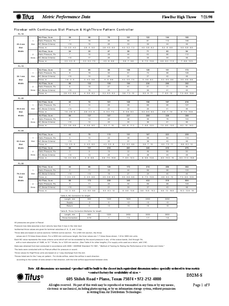 Titus Slot Diffuser Sizing PDF | PDF | Pressure | Continuum Mechanics