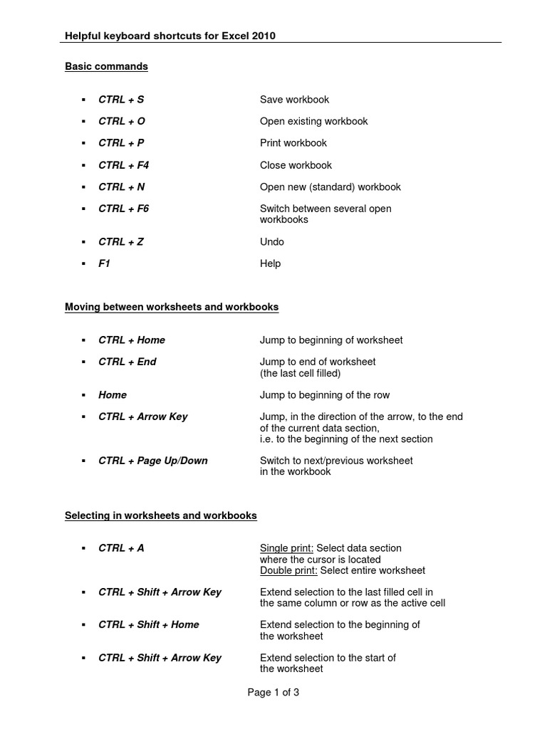Helpful Keyboard Shortcuts For Excel 2010: Basic Commands | PDF ...