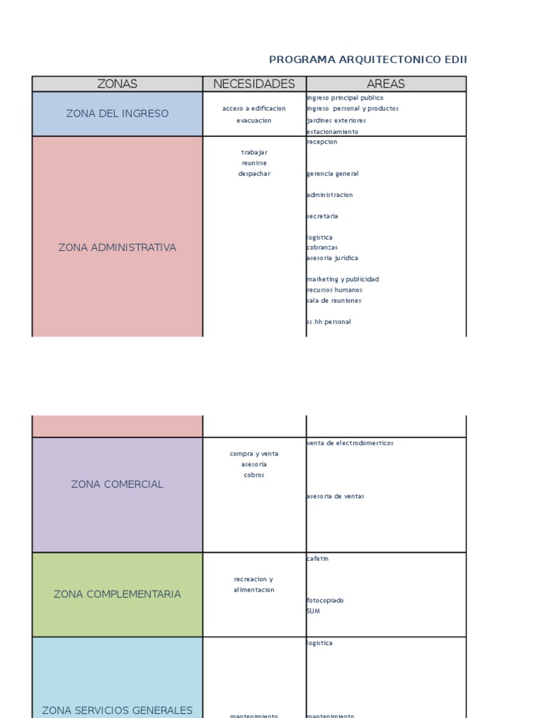 Programa Arquitectonico