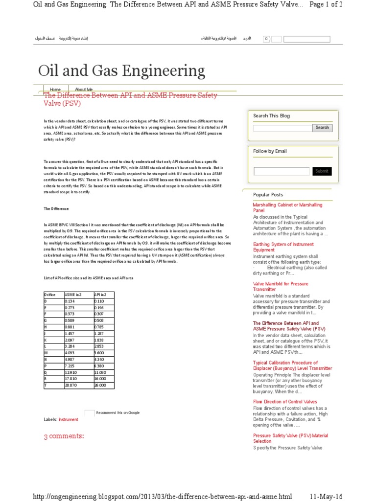 API vs ASME PSV: Key Differences | PDF | Valve | Application ...