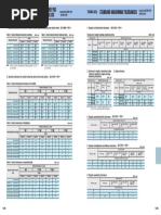 Jis B0408.0410.0419 PDF | PDF