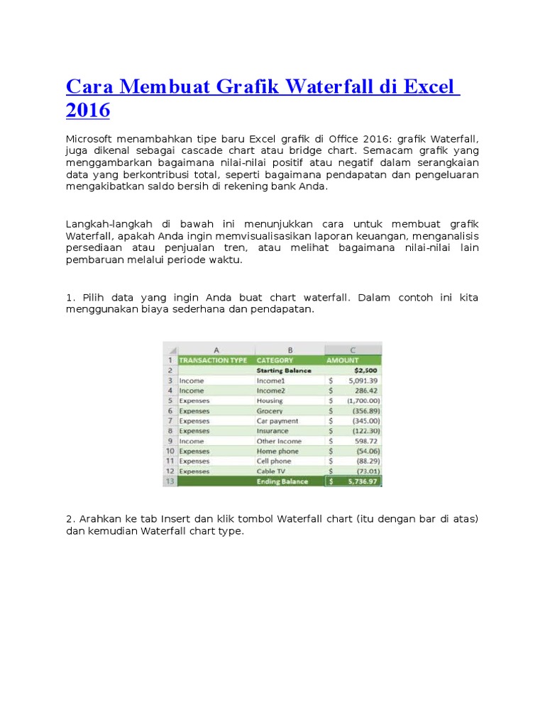 Cara Membuat Grafik Waterfall Di Excel 2016 | PDF