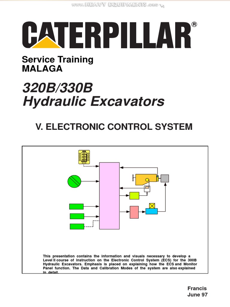 จูน 320b-330b | PDF | Actuator | Control System
