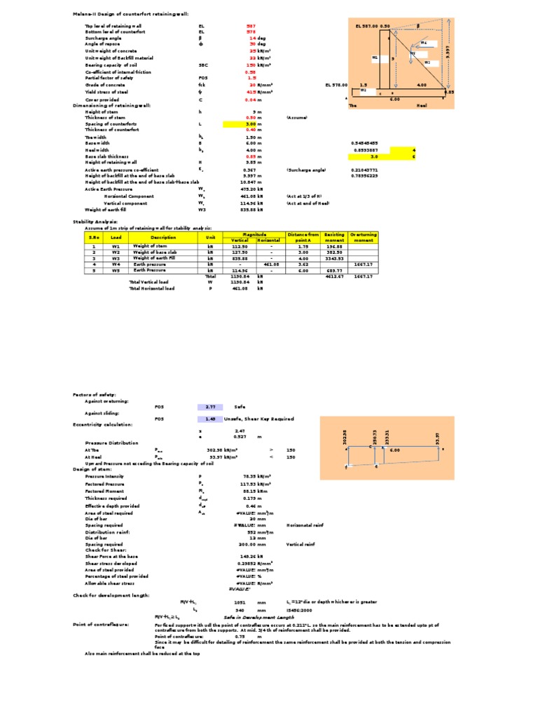 Counter Fort Retaining Walls Penul TPT Counterfort | PDF | Bending ...