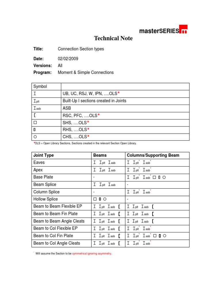 Connection Section Types | PDF
