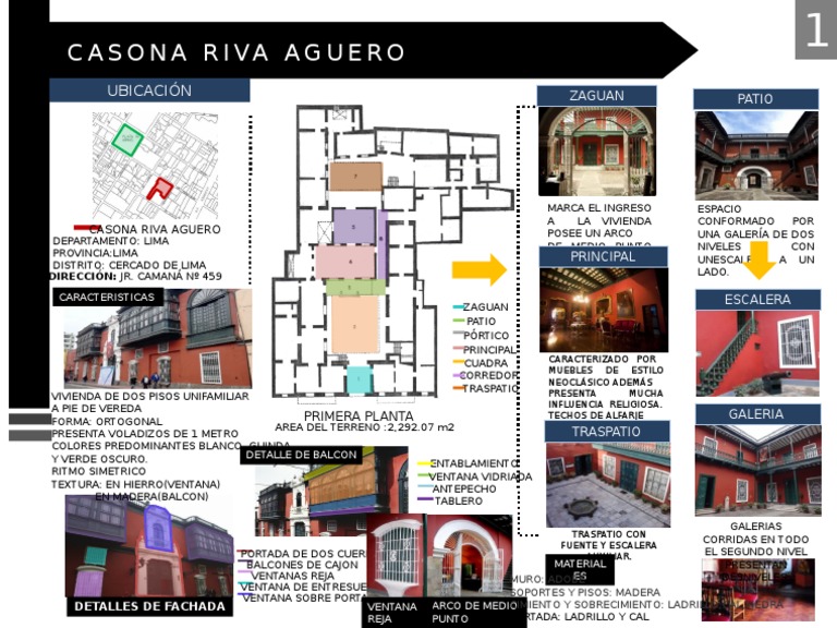 Casa Riva Aguero | PDF | Ciencias sociales
