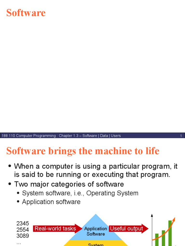 Software: 1 188 110 Computer Programming: Chapter 1.3 - Software - Data ...