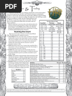 Pathfinder XP Chart | PDF