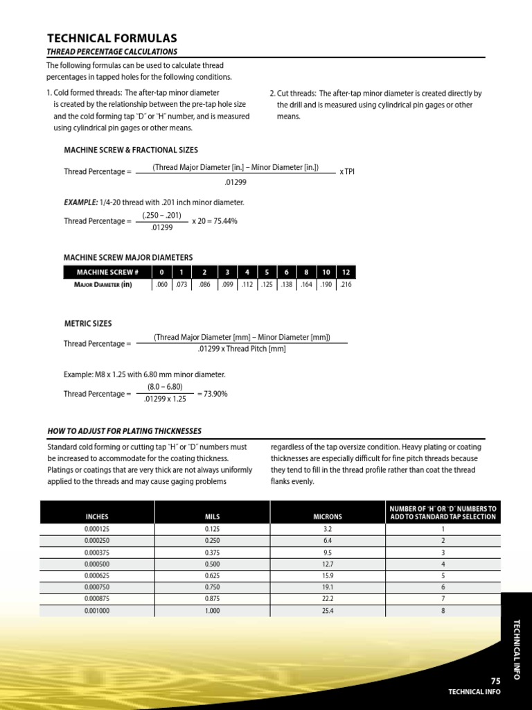 Technical Formulas: Machine Screw & Fractional Sizes | PDF