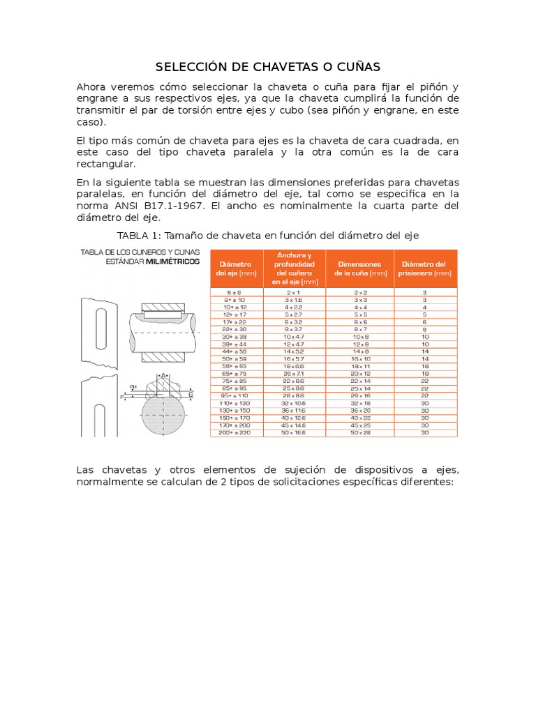 Selección y cálculo de dimensiones de chavetas para fijar un piñón y un ...