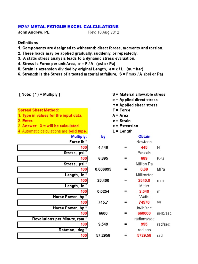 Metal Fatigue Spreadsheets | PDF | Strength Of Materials | Yield ...