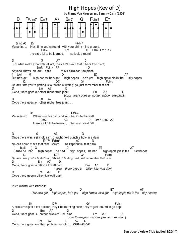 High Hopes Song Lyrics and Chords | PDF