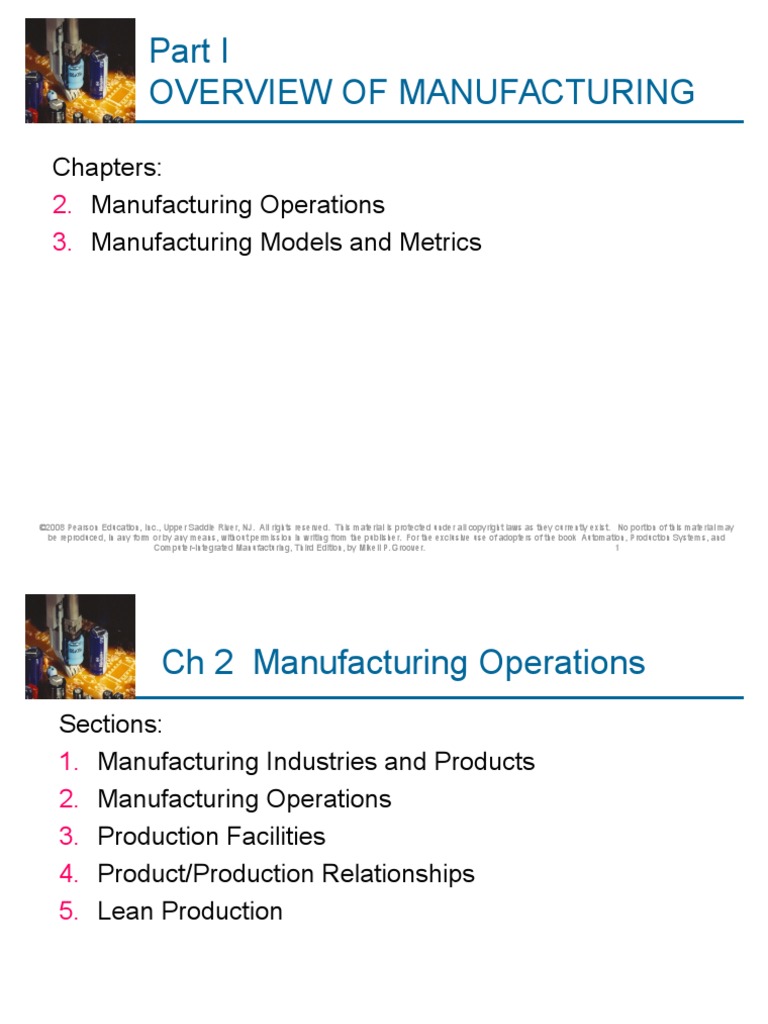 Overview of Manufacturing: Chapters: Manufacturing Operations ...