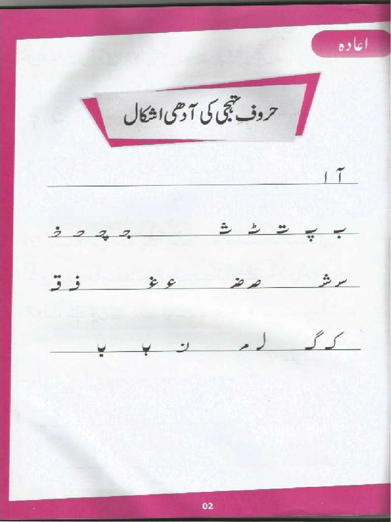 Aadhi Ashkaal Urdu | PDF