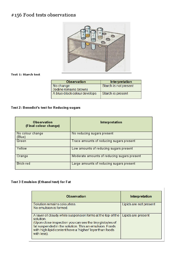 #156 Food Tests Observations: Test 1: Starch Test | PDF | Food And ...