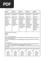 Dyslexia Report Template | PDF | Dyslexia | Reading (Process)