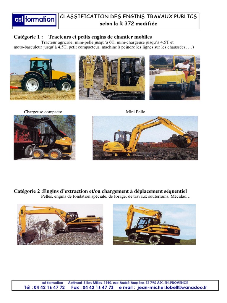 Classification Des Engins de Chantier TP Travaux Public Categories 1 2 4 7 8 9 10 3 63.pdf 31 ...