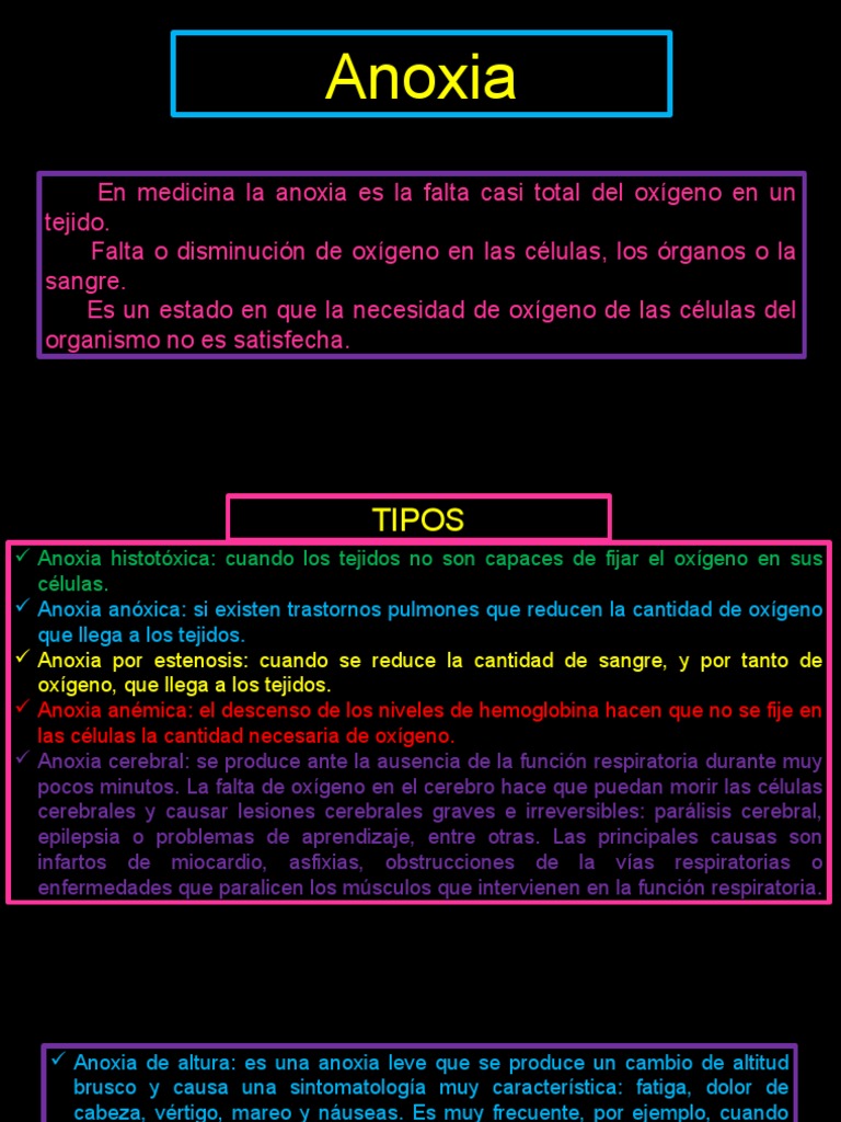 Exposicion de Anoxia | PDF | Ciencia y matemáticas