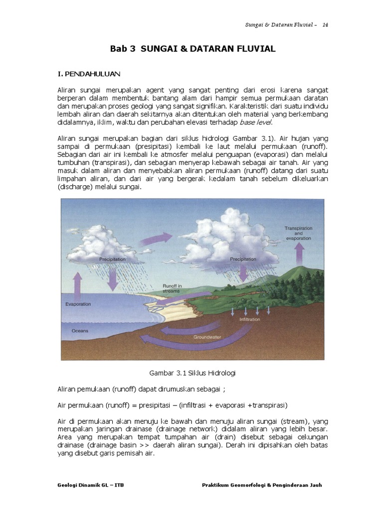 Erosi dan Pola Aliran Sungai Fluvial | PDF | Perjalanan