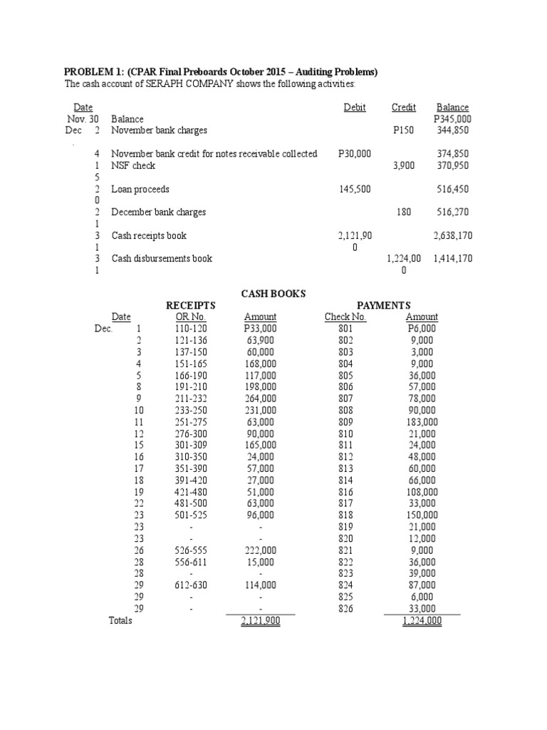 Proof of Cash | Deposit Account | Cheque