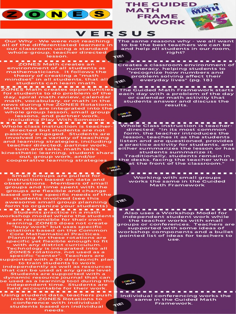 ZONES Vs Guided Math | PDF | Teaching Mathematics | Classroom