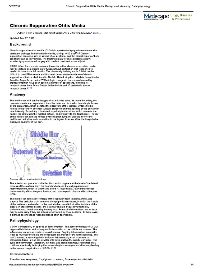Chronic Suppurative Otitis Media - Background, Anatomy, Pathophysiology ...