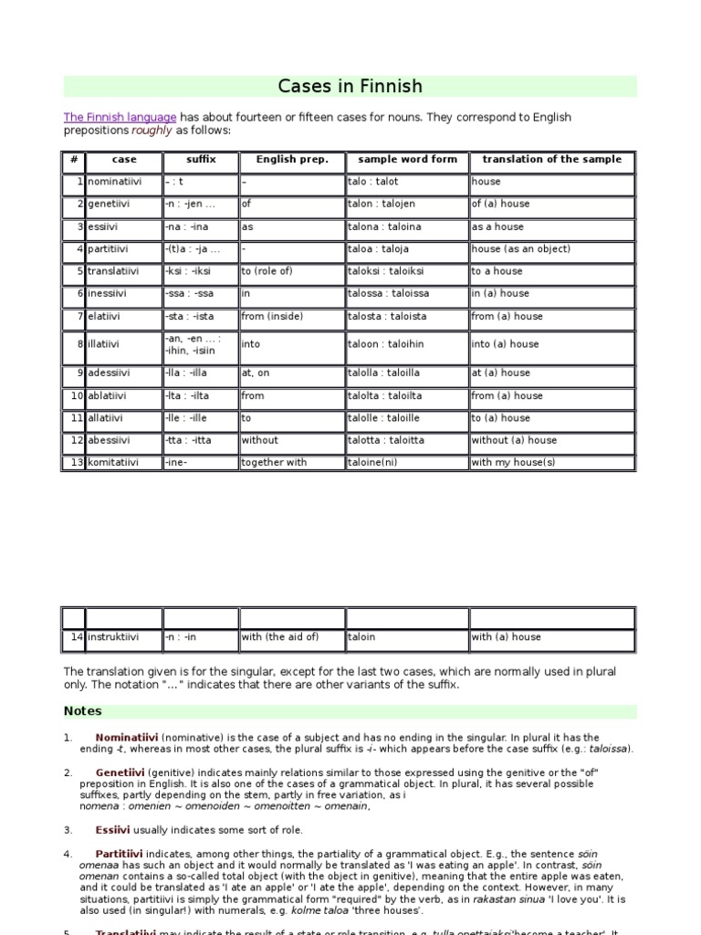 Cases in Finnish | PDF | Grammatical Number | Plural
