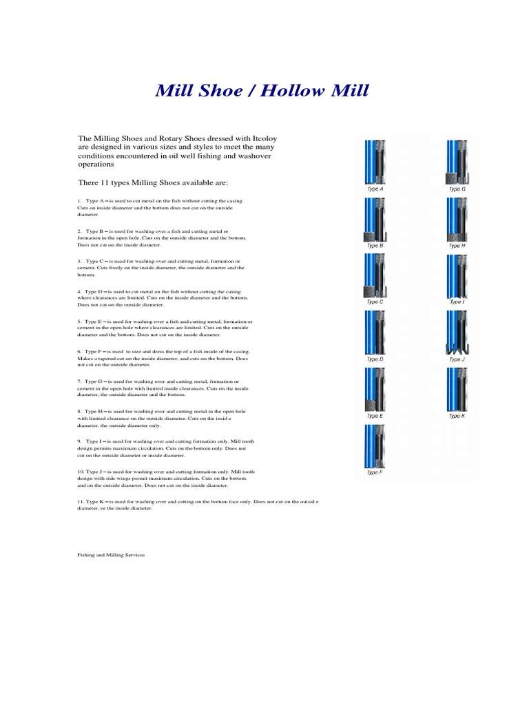 Mill Washover Shoes | Download Free PDF | Casing (Borehole ...