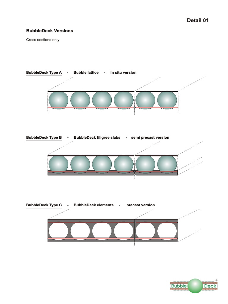 001 BubbleDeck Versions | PDF