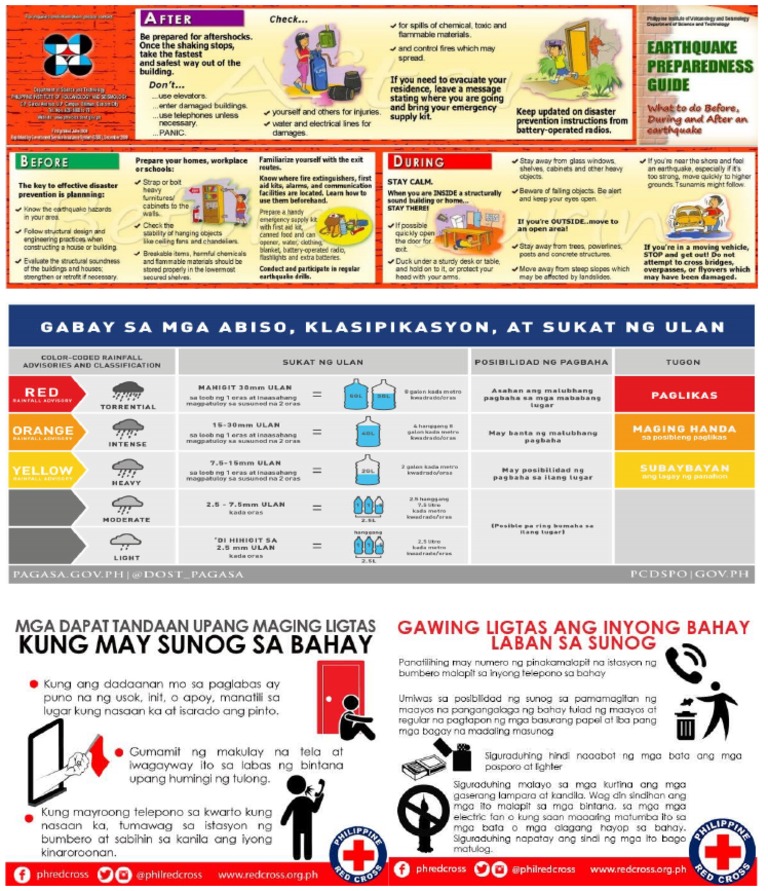 DRRM Info Board Design for Schools | PDF